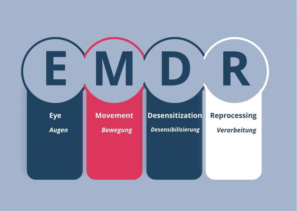 How 8 Stages of EMDR Therapy Can Help You Heal